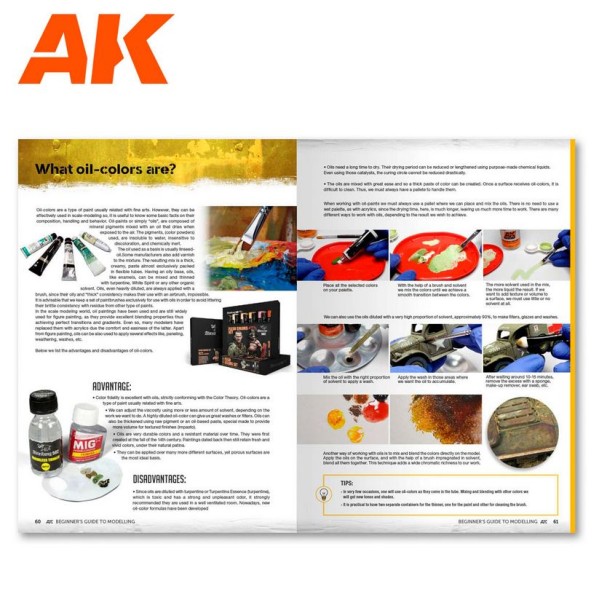 AK Interactive - BEGINNER’S GUIDE TO MODELLING AK Interactive - BEGINNER’S GUIDE TO MODELLING